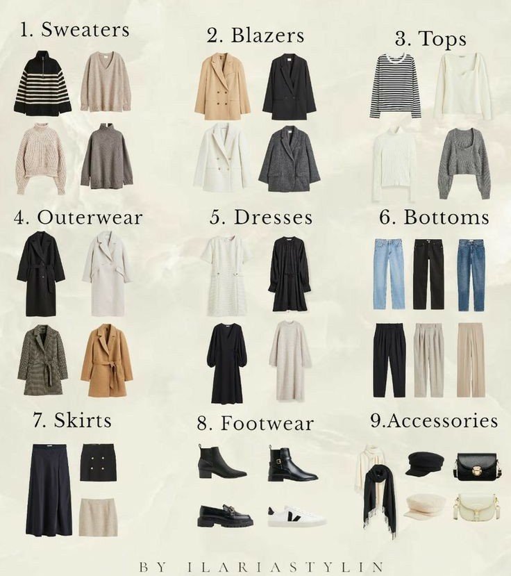 How to Build a Capsule Wardrobe: Essential Pieces You Can't Miss ...